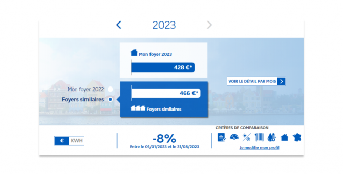 Home | The platform to engage in energy savings | Datanumia