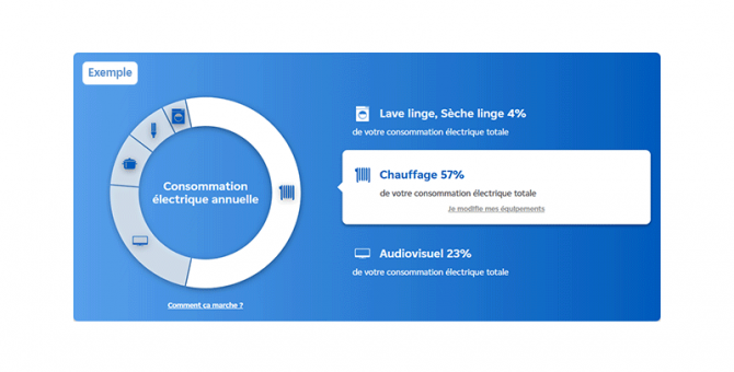 Home | The platform to engage in energy savings | Datanumia
